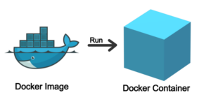 Was sind Docker Container und wie funktionieren sie? - TekkieNinja